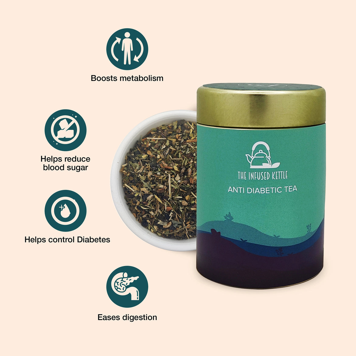Teas For your metabolism – THE INFUSED KETTLE